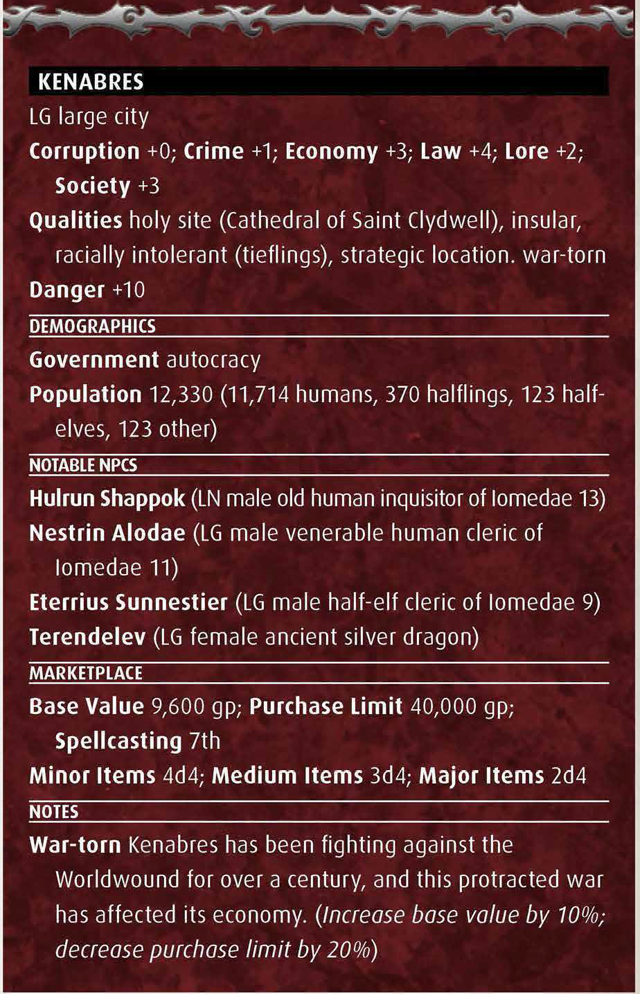 Golarion World Wound