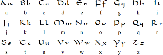 Insular Alphabet